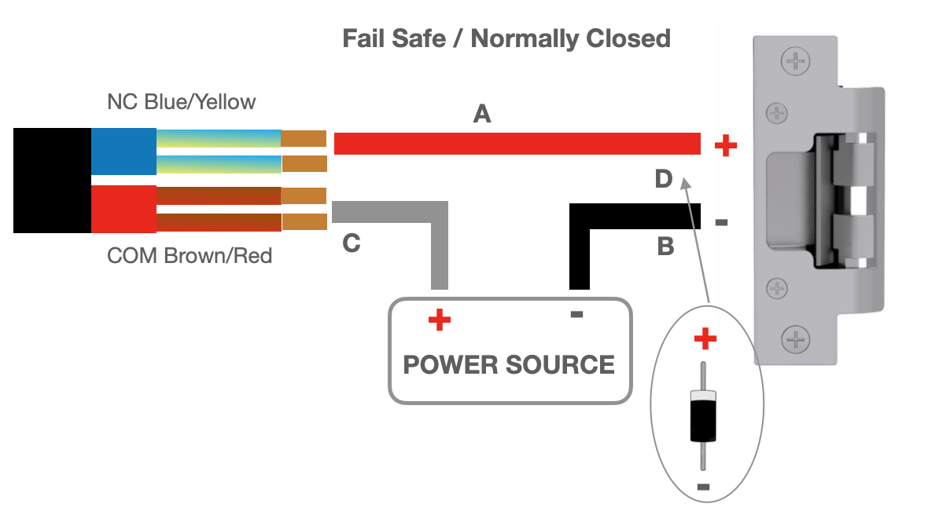 Wiring a Fail Safe lock – Anavio